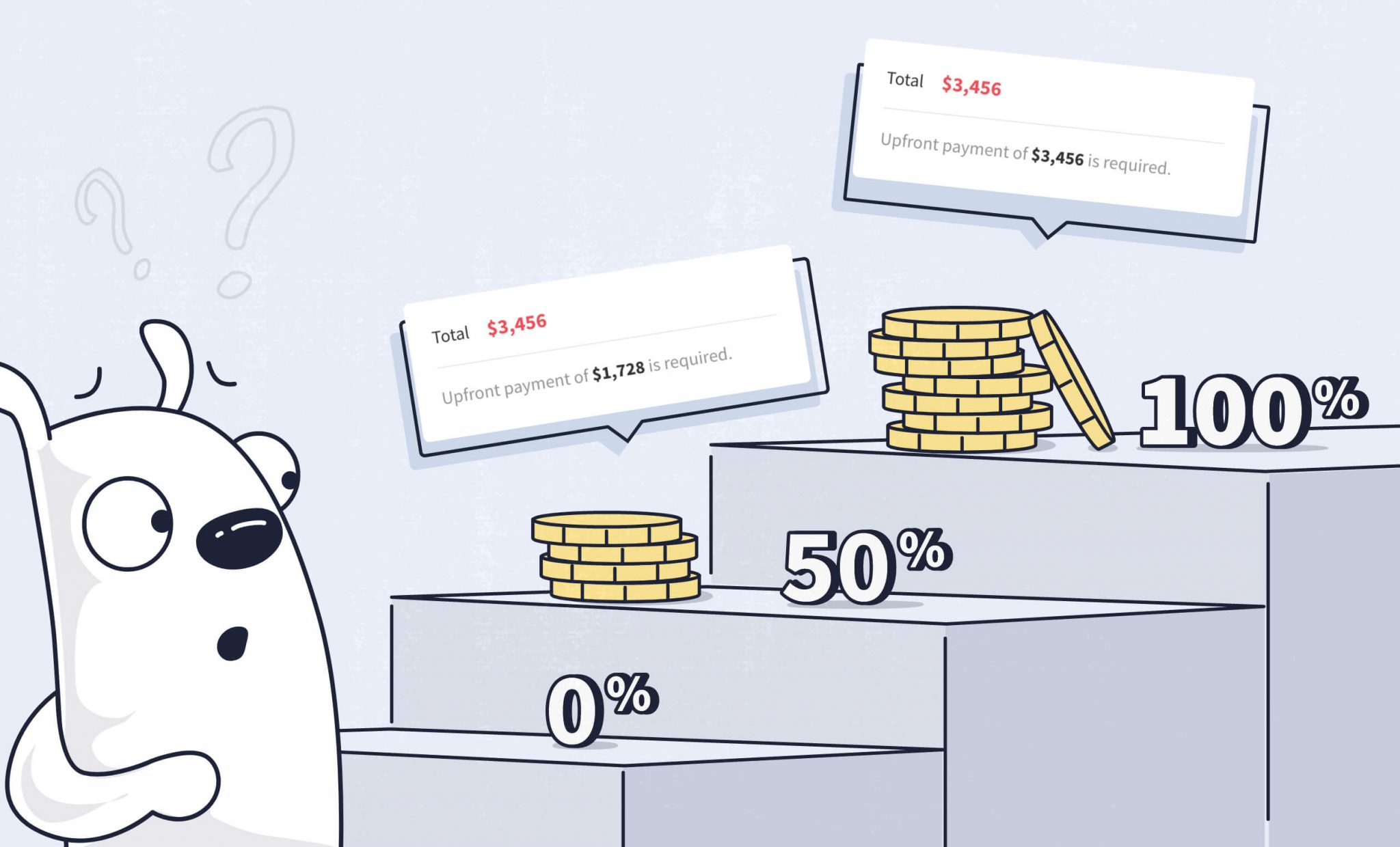 How Much Upfront Payment You Should Charge? - Inside Kitchen