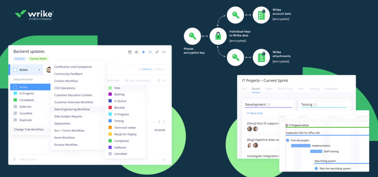 23 Clever Tips on How to Manage Multiple Projects