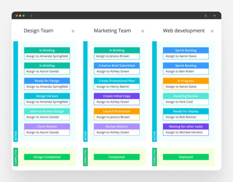 10 free Kanban project management tools you can use today